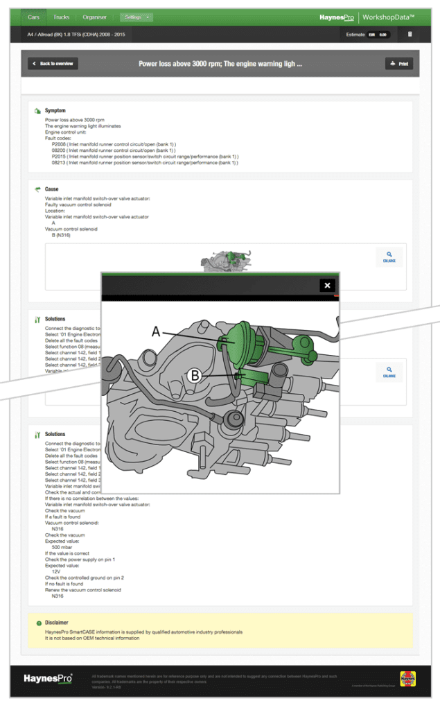 HaynesPro WorkshopData Smart | VACC MotorTech